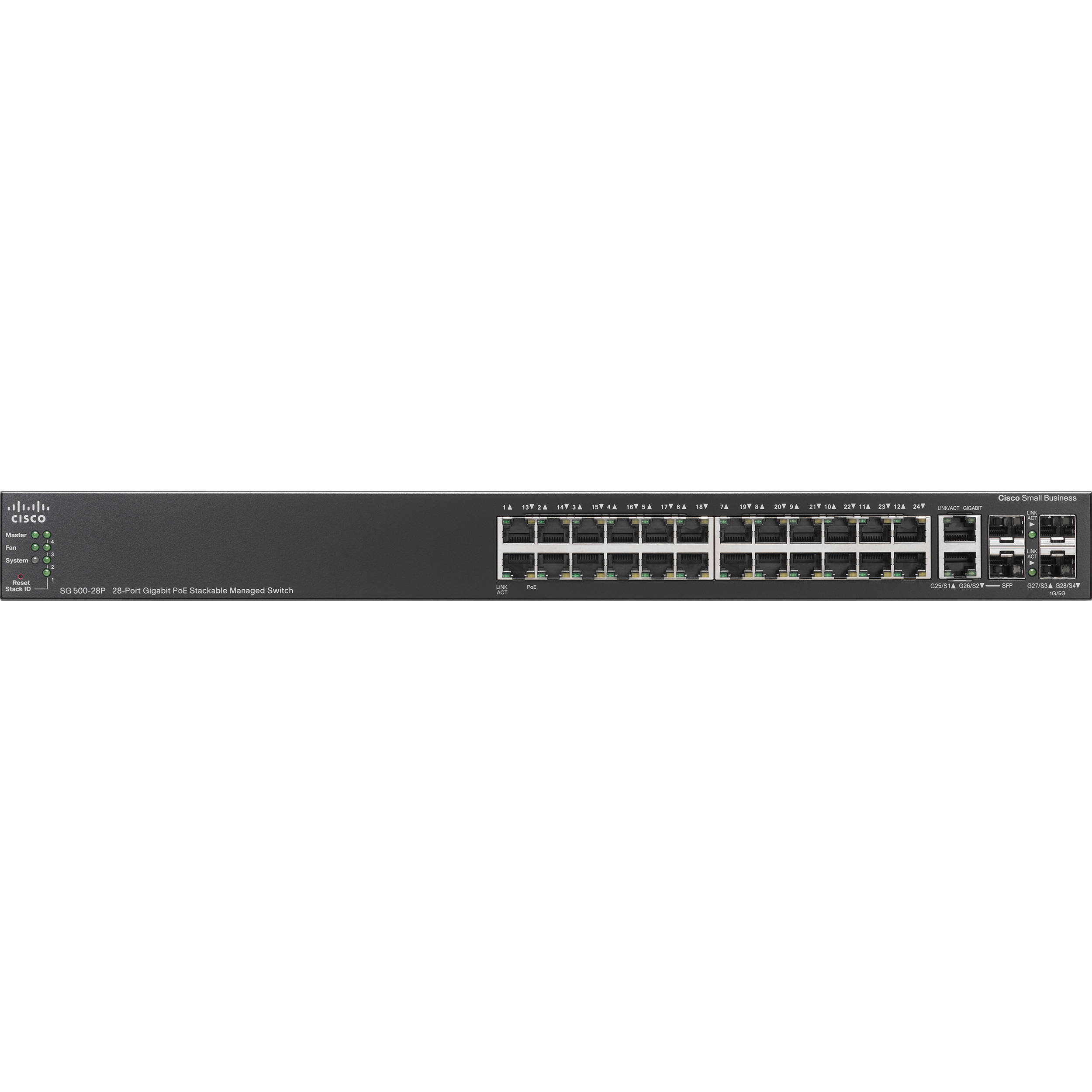 Cisco SG500-28P 28-Port Gigabit POE Stackable Managed Switch (SG500-28P ...